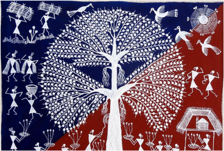 Warli painting – a secular art form - FOTIS EDU