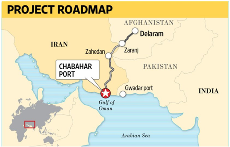Significance of Chabahar Port Project for India - FOTIS EDU