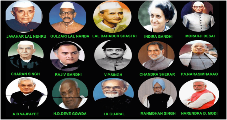“Prime Minister is the nucleus of the Indian political system” - FOTIS EDU